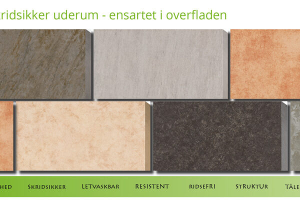 Keramiske fliser | Fantastiske Terrassefliser og Havefliser